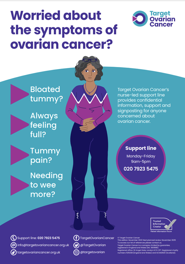 Ovarian Cancer Awareness Month - Barton Family Practice